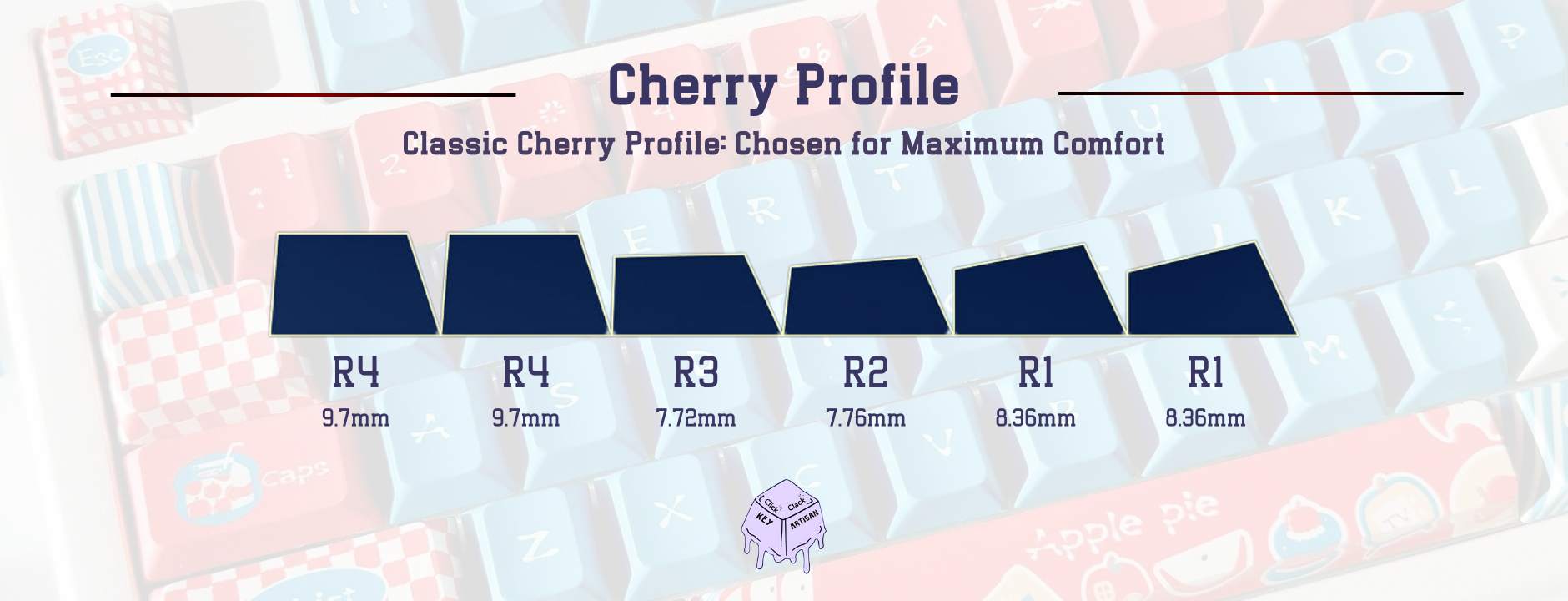 Cherry Profile – KeyArtisan