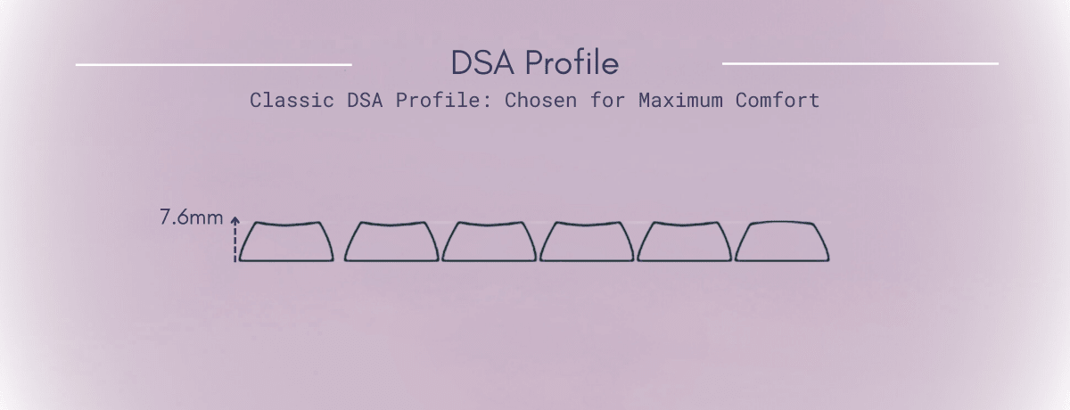 DSA Profile - KeyArtisan