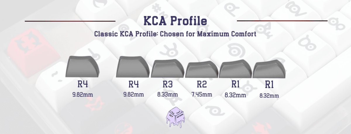 KCA Profile - KeyArtisan