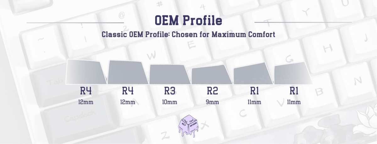 OEM Profile - KeyArtisan